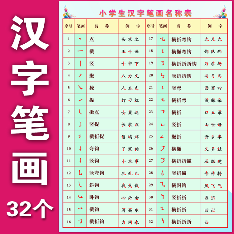 小学汉字笔顺,汉字笔顺,方字笔顺(第9页)_大山谷图库